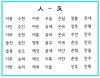 흔하지 않은 남자아기 이름 부르기 쉬운걸로 정리 ㄱ ㅎ 네이버 블로그
